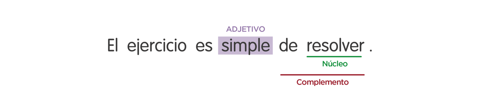 100 Ejemplos de Infinitivo