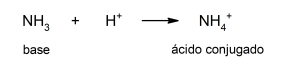 20 Exemplos de Bases Químicas