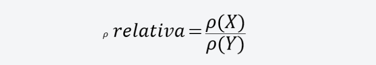 10 Ejemplos de Densidad