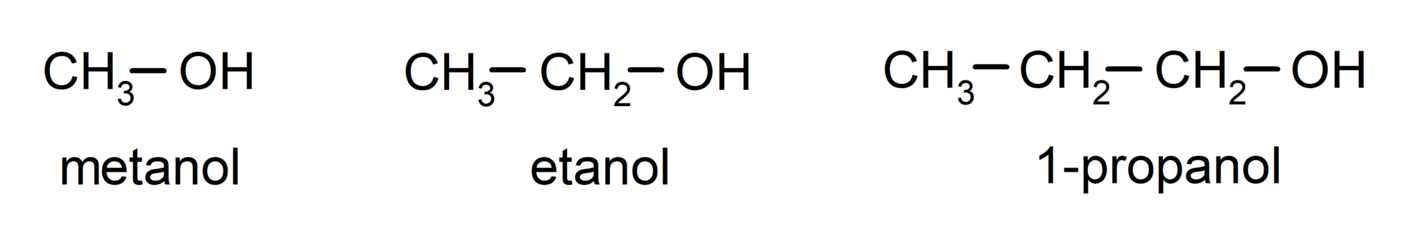 30 Ejemplos de Alcoholes