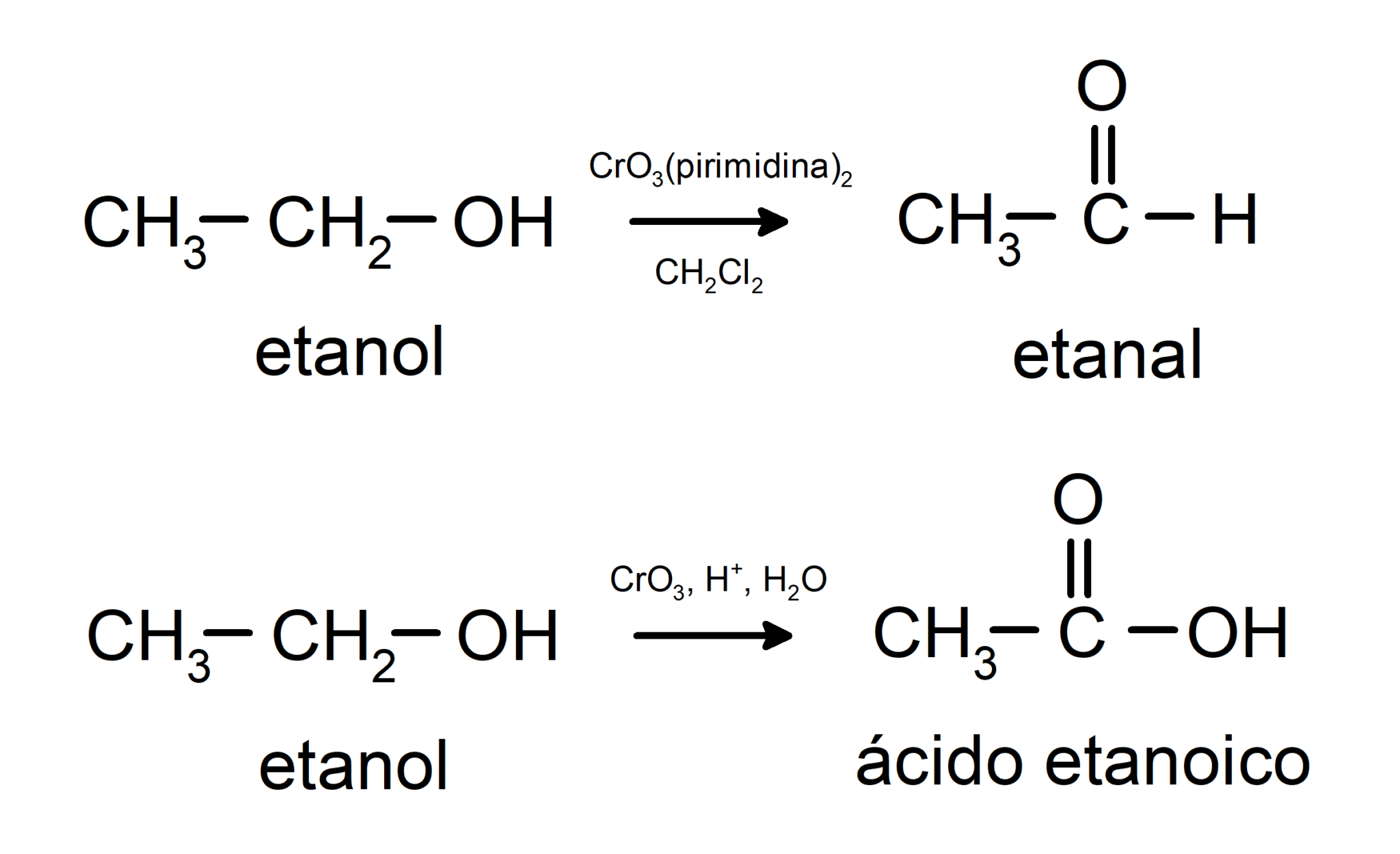 30 Ejemplos de Alcoholes