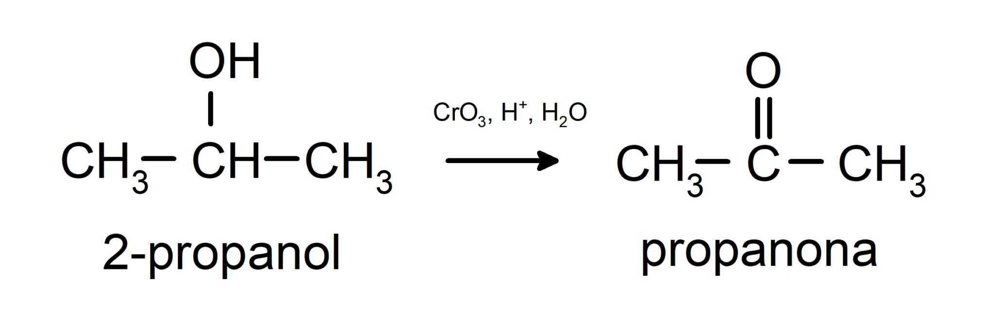 30 Ejemplos de Alcoholes