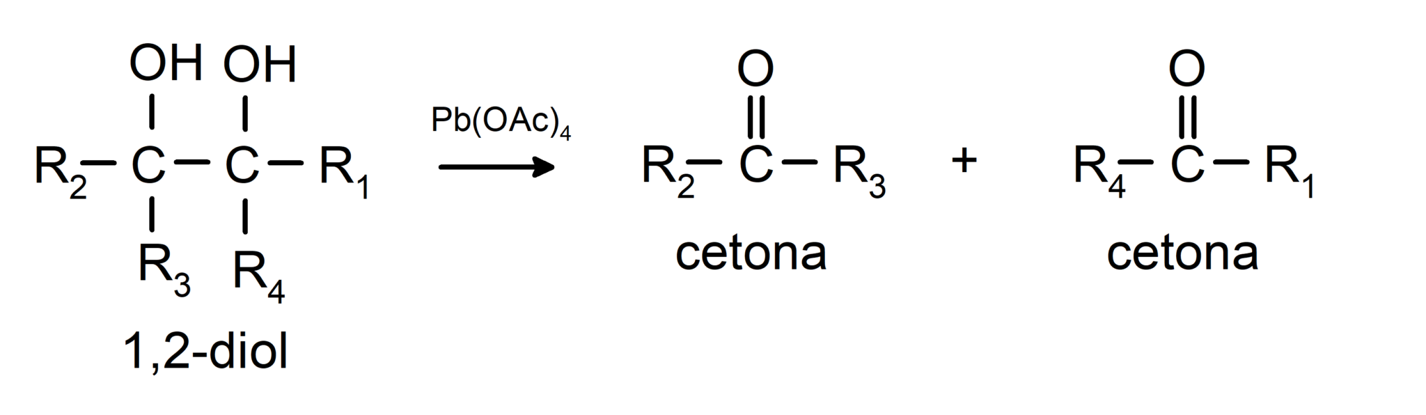 30 Ejemplos de Alcoholes