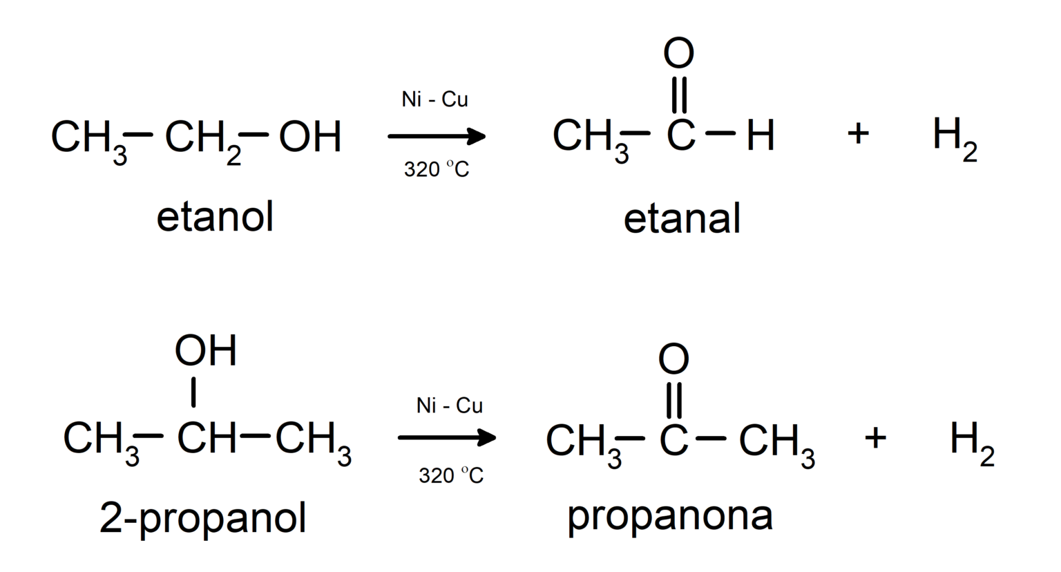 30 Ejemplos de Alcoholes