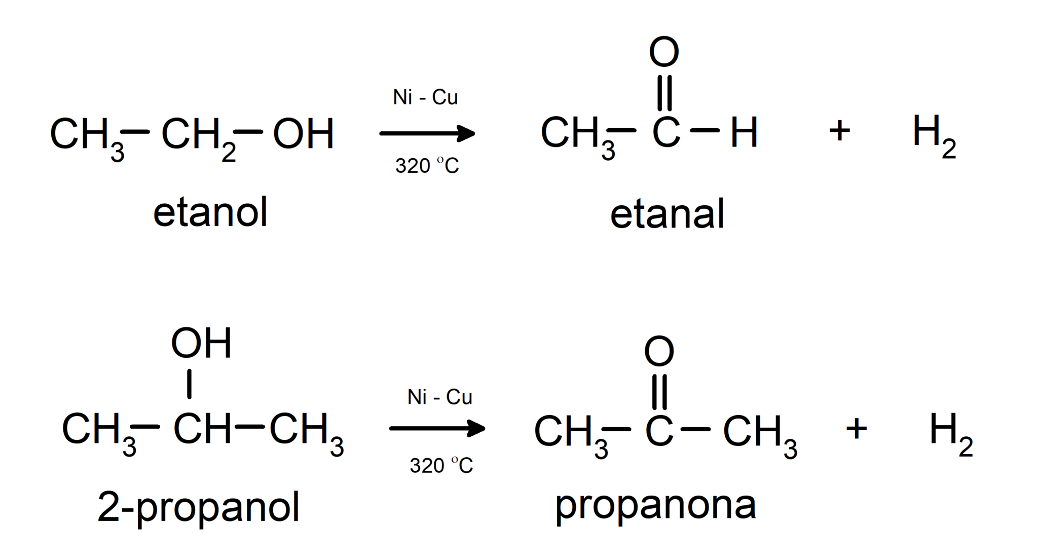30 Ejemplos de Alcoholes