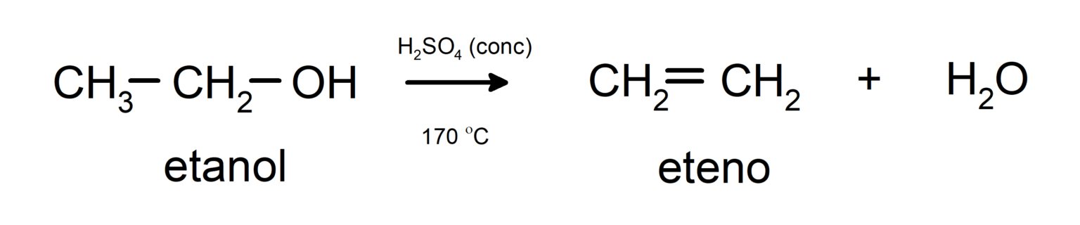 30 Ejemplos de Alcoholes