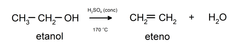 30 Ejemplos de Alcoholes