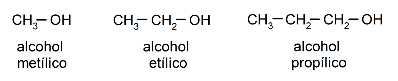 30 Ejemplos de Alcoholes