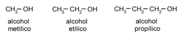 30 Ejemplos de Alcoholes