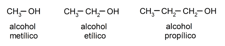 30 Ejemplos de Alcoholes