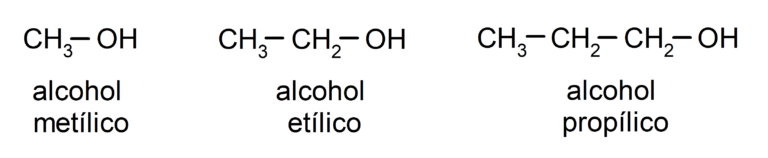 30 Ejemplos de Alcoholes