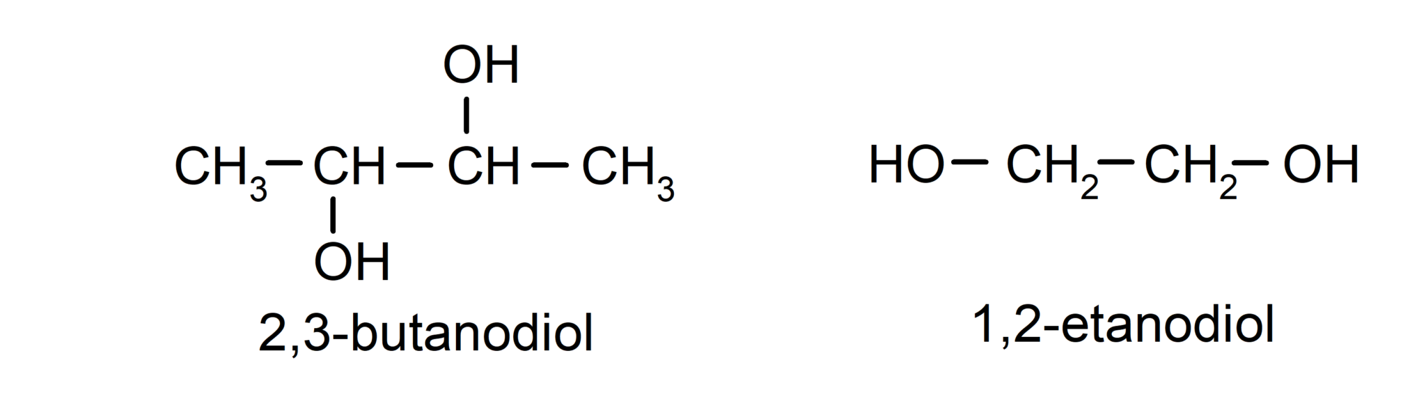30 Ejemplos de Alcoholes