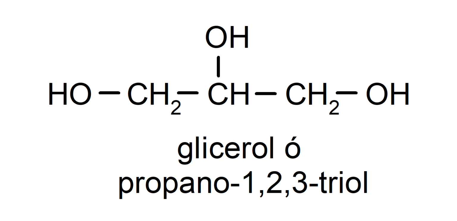 30 Ejemplos de Alcoholes
