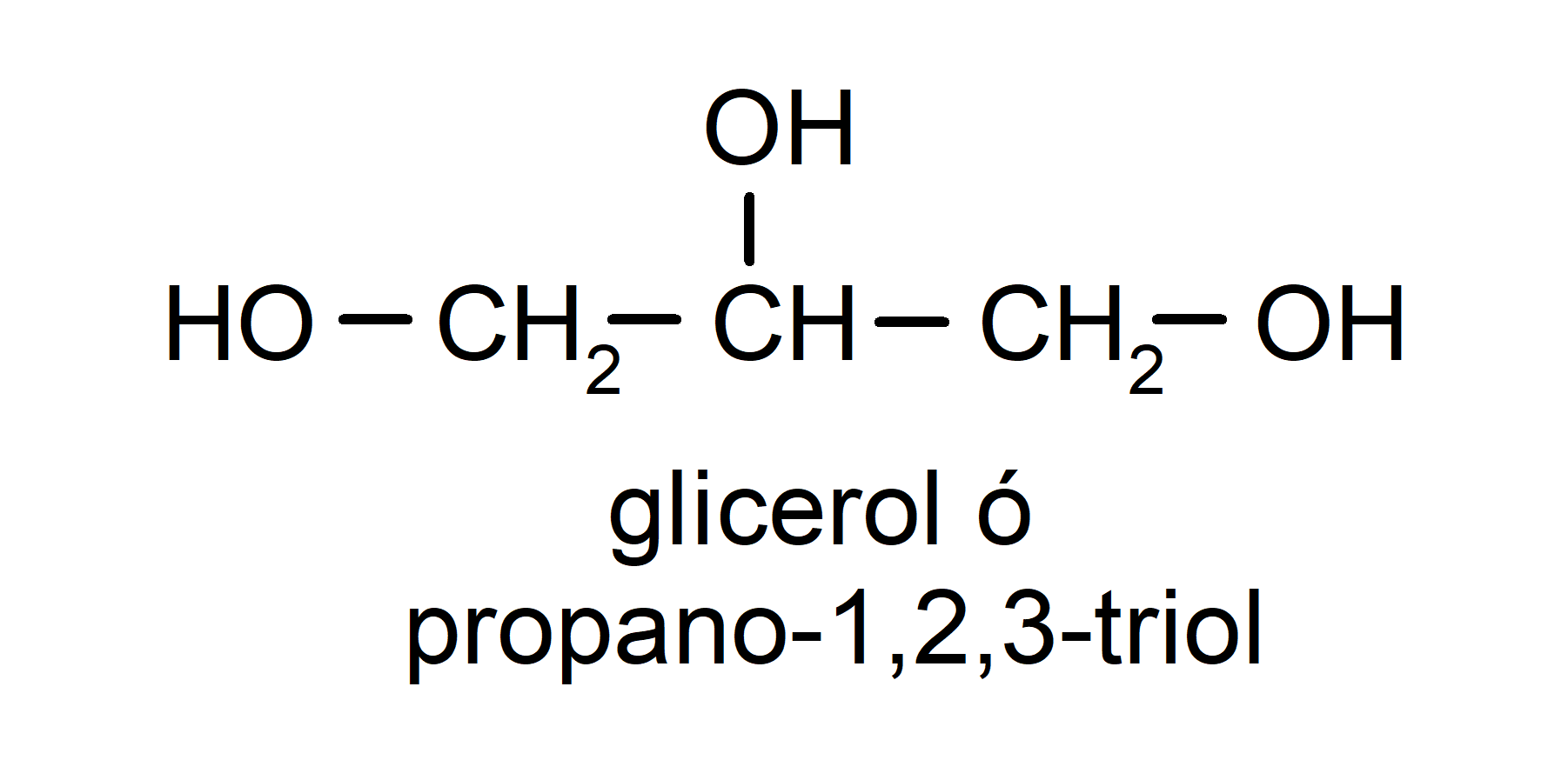 30 Ejemplos de Alcoholes