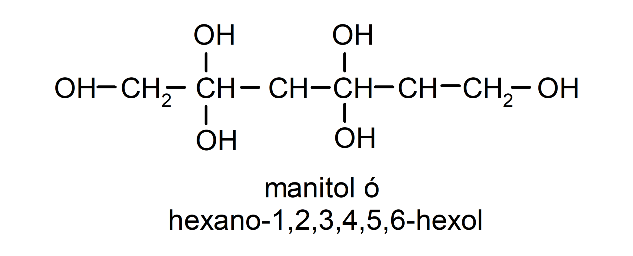 30 Ejemplos de Alcoholes