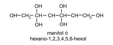30 Ejemplos de Alcoholes