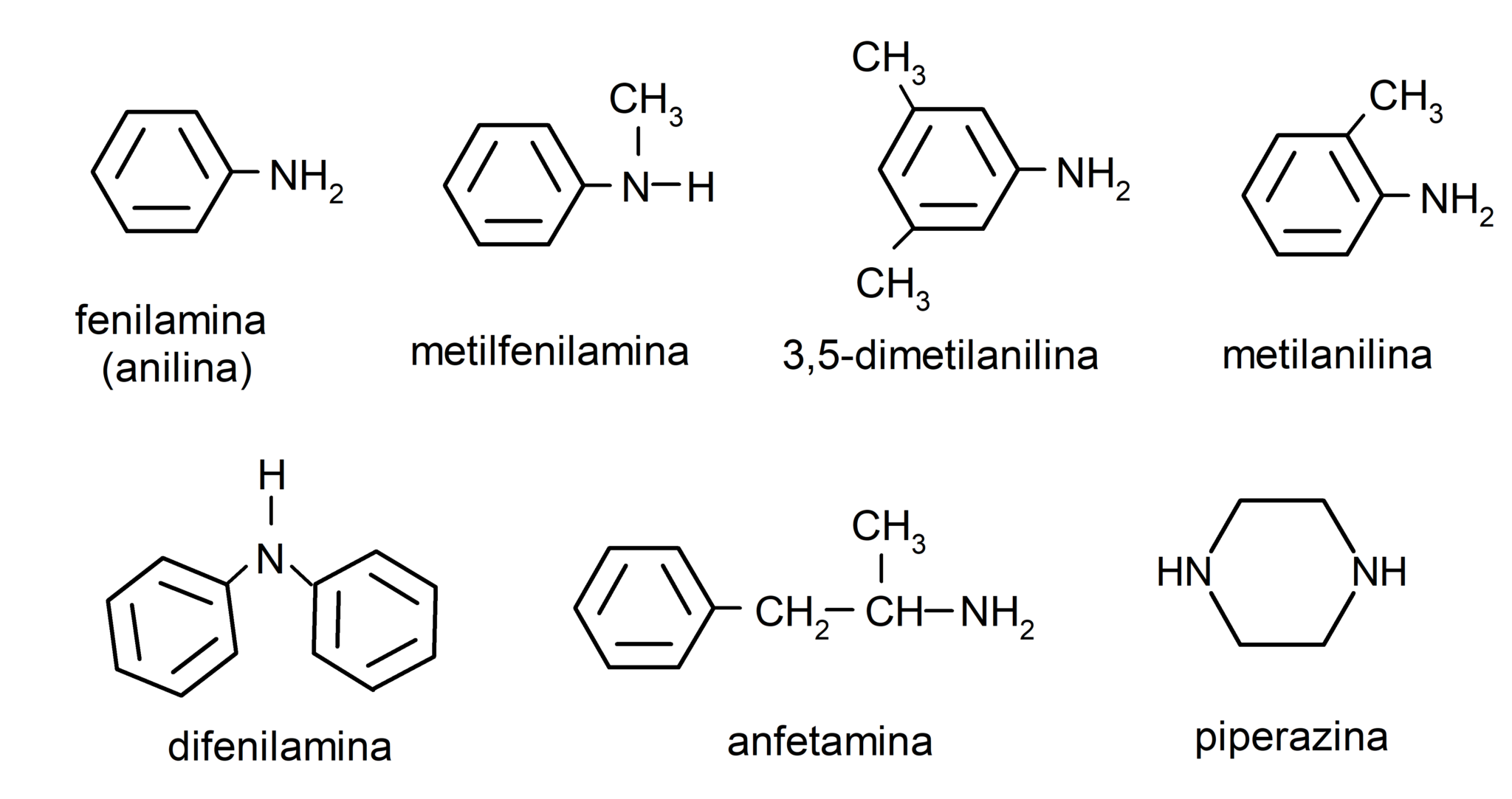 20 Ejemplos de Aminas