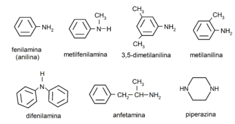 20 Ejemplos de Aminas