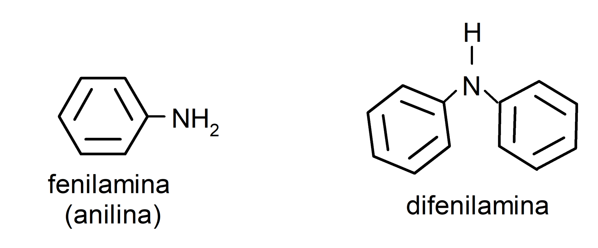 20 Ejemplos de Aminas