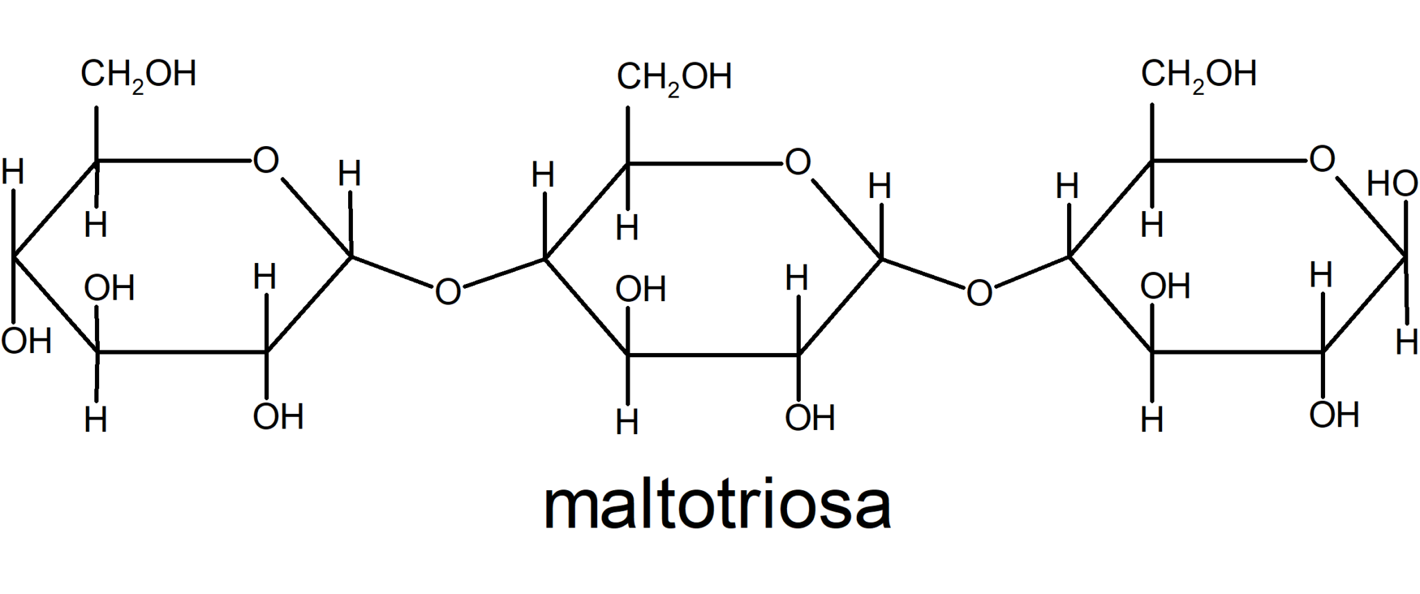 20 Ejemplos de Oligosacáridos