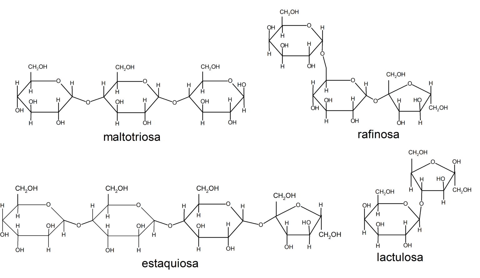 20 Ejemplos de Oligosacáridos
