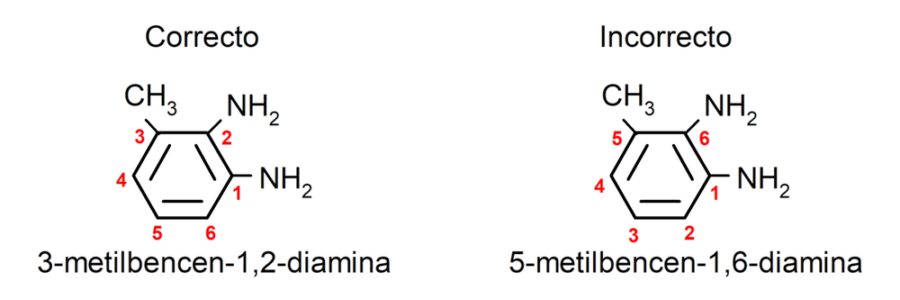 20 Ejemplos de Aminas