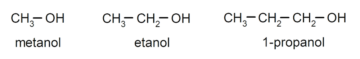 30 Ejemplos de Alcoholes