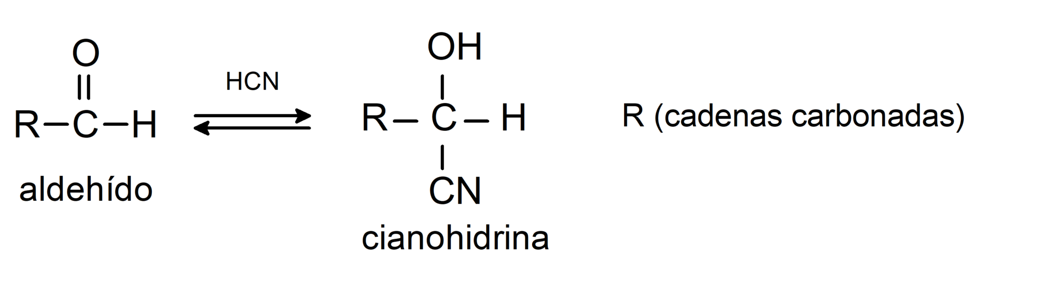 30 Ejemplos de Aldehídos