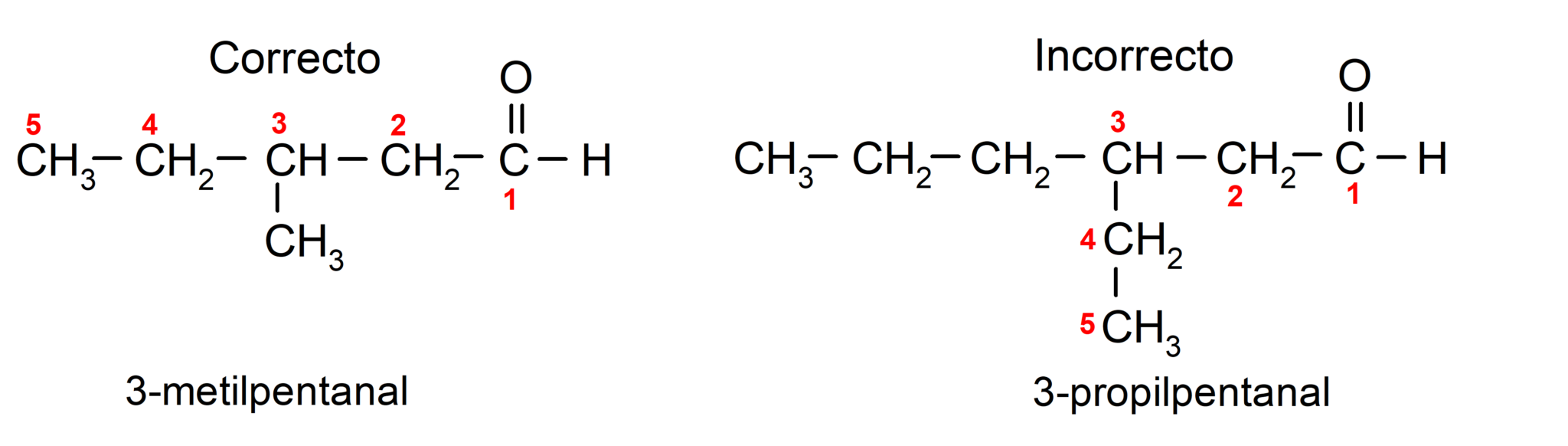 30 Ejemplos de Aldehídos