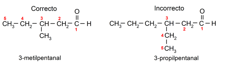 30 Ejemplos de Aldehídos