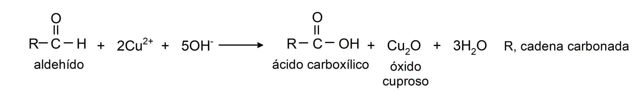 30 Ejemplos de Aldehídos