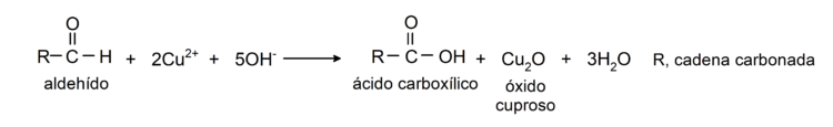 30 Ejemplos de Aldehídos