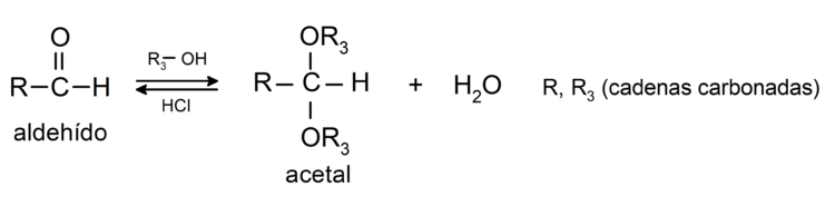 30 Ejemplos de Aldehídos