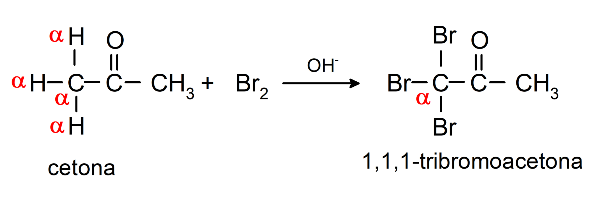 50 Ejemplos de Aldehídos y Cetonas