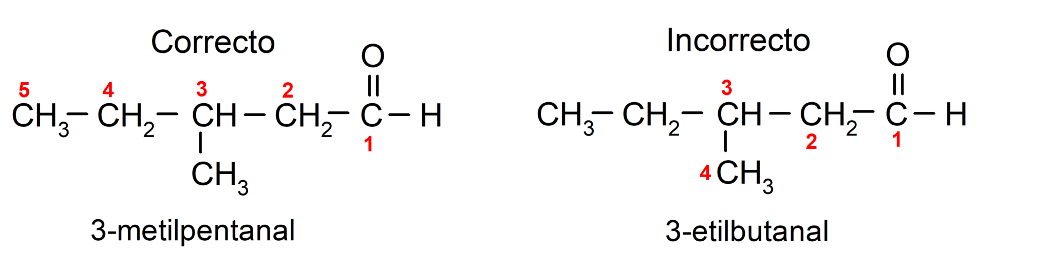 50 Ejemplos de Aldehídos y Cetonas