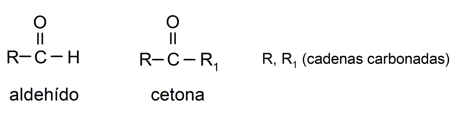 50 Ejemplos de Aldehídos y Cetonas