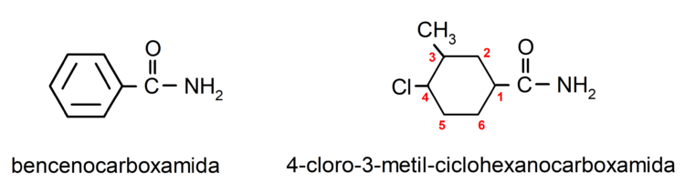 20 Ejemplos de Amidas
