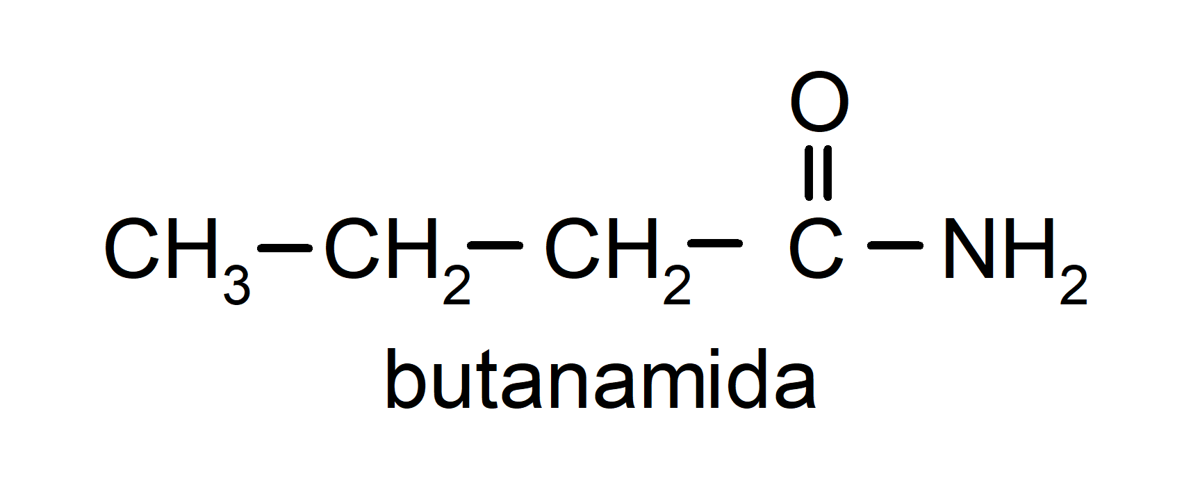 20 Ejemplos de Amidas