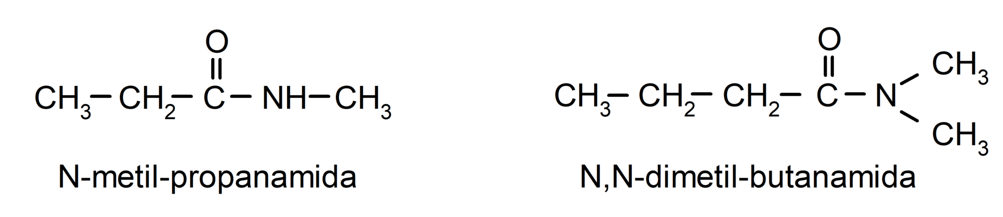 20 Ejemplos de Amidas