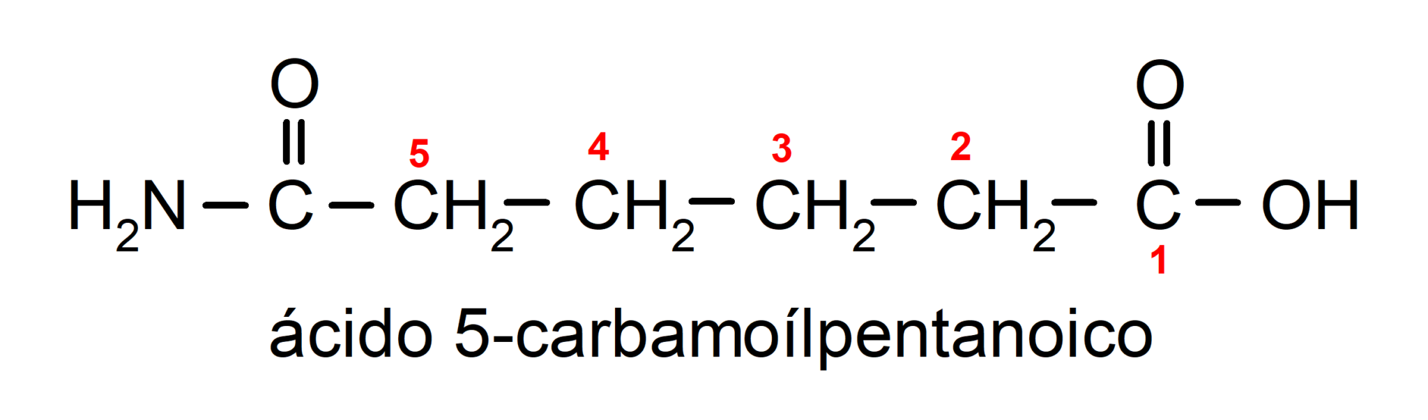 20 Ejemplos de Amidas