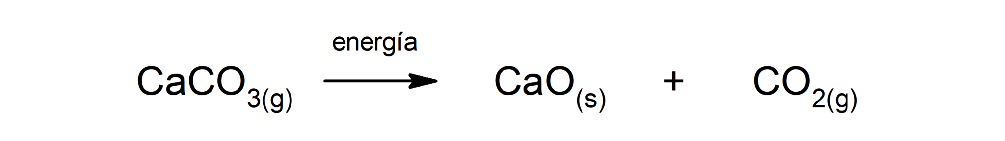 Ejemplos de Reacciones Endotérmicas