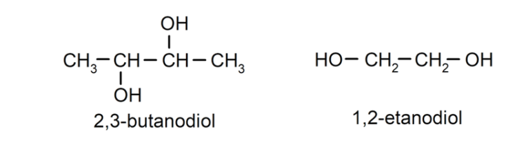 30 Ejemplos de Alcoholes