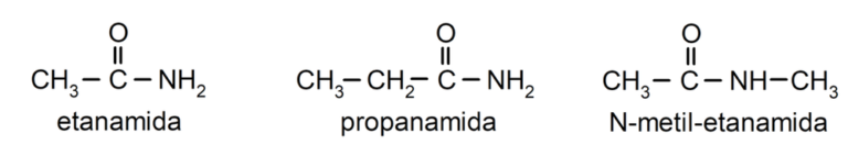 20 Ejemplos de Amidas