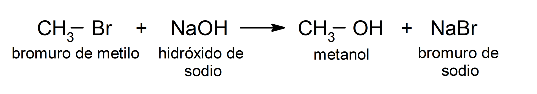 25 Ejemplos de Haluros