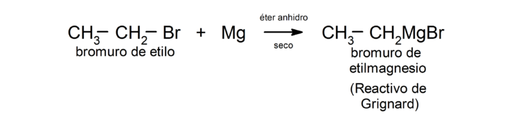 25 Ejemplos de Haluros