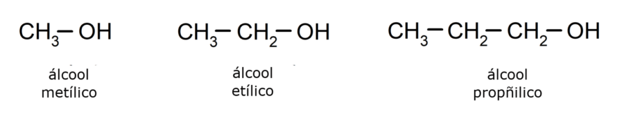 30 Ejemplos de Alcoholes